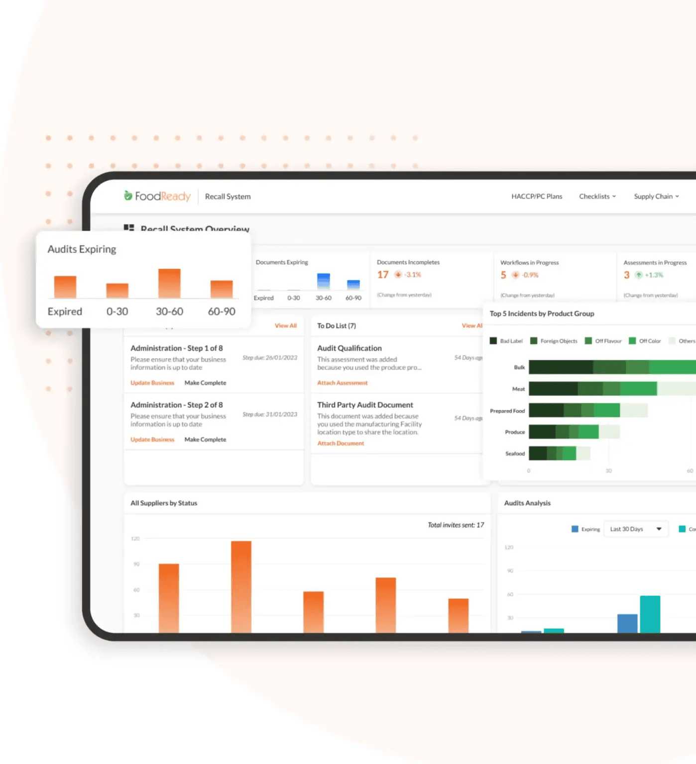 FoodReady launches AI-powered food safety platform upgrades - Food ...
